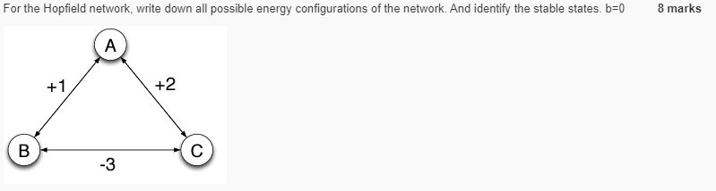 End Sem DL Paper - My BITS WILP Knowledge Base